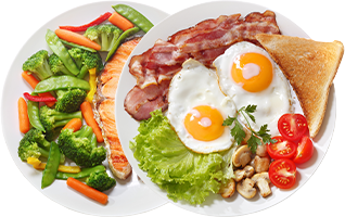 Single Week Meal Plan - PREMIUM – Eat Better Meals